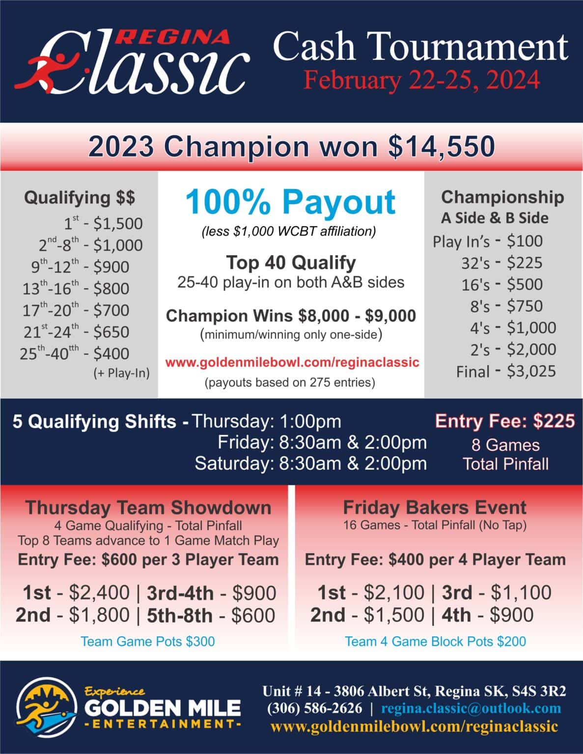 2024 Regina Classic - Golden Mile Bowling